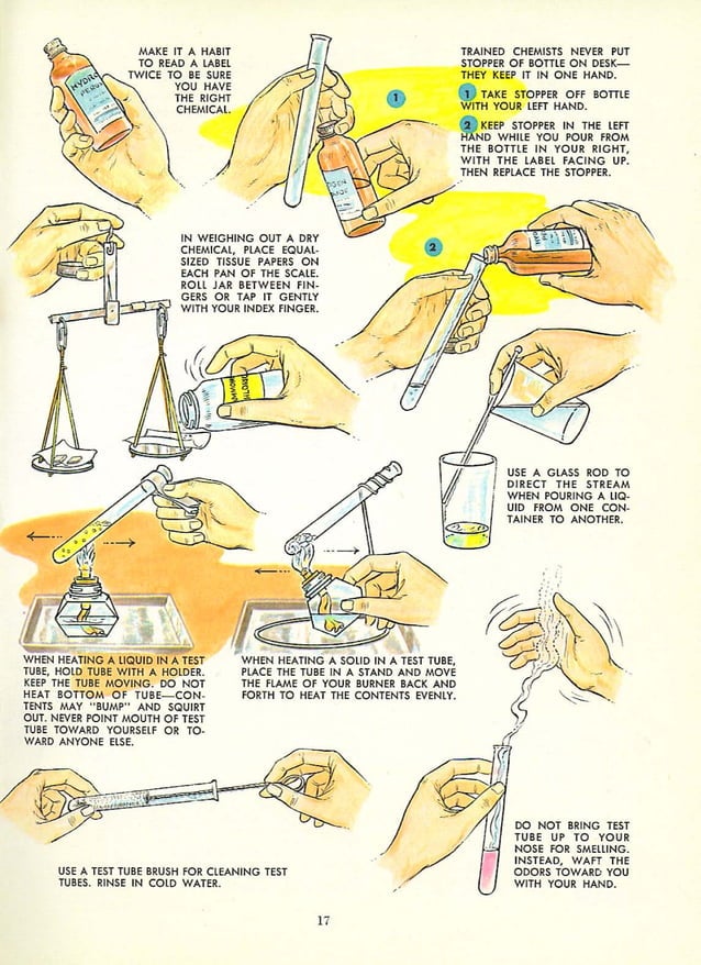 The Golden Book Of Chemistry Experiments | PDF