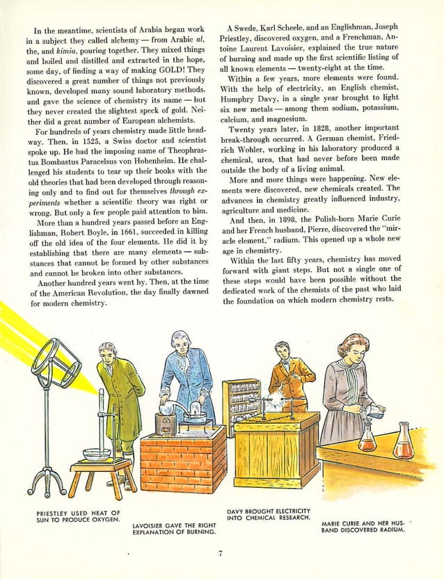 The Golden Book Of Chemistry Experiments | PDF