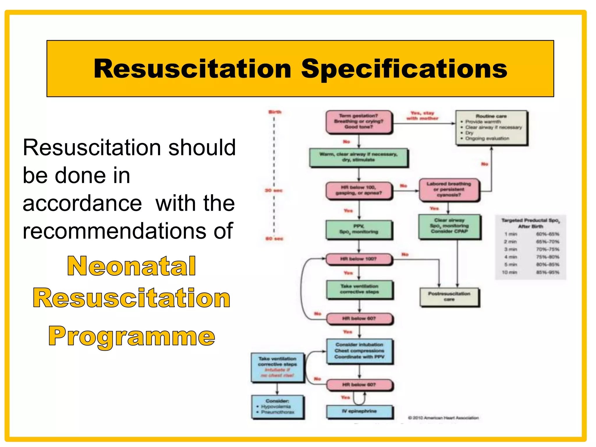The golden hour of neonatology - by dr sonali mhatre | PPTX