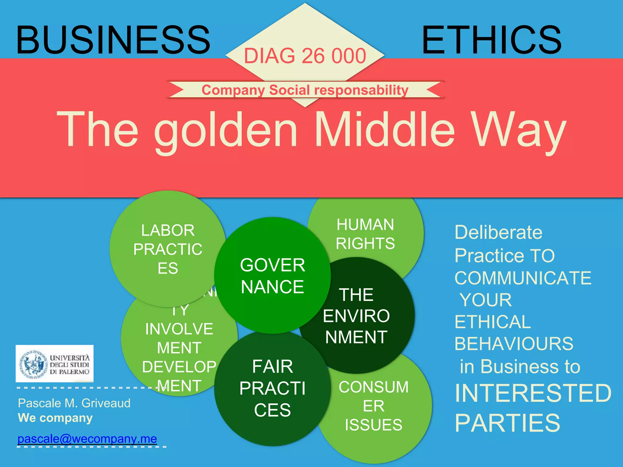 The golden middle way | PPT
