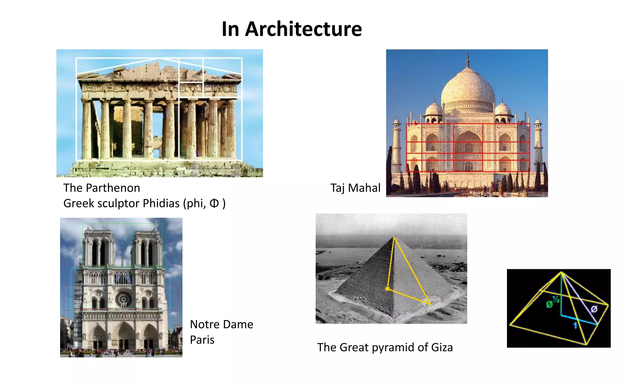 THE GOLDEN RATIO | PPTX