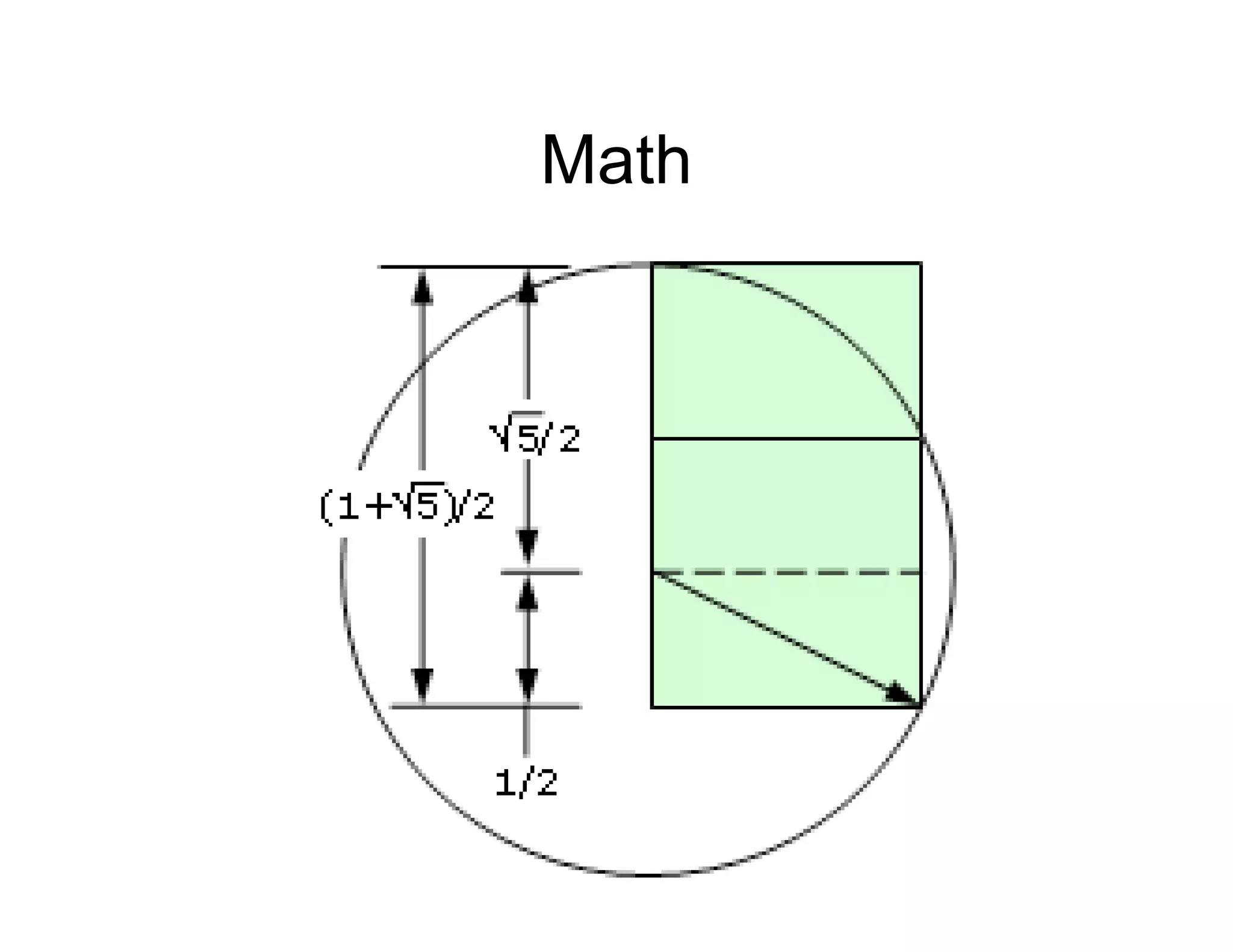 The Golden Rectangle | PDF