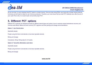 The Golden Rule of Post-Cycle Therapy (PCT) in bodybuilding.pdf