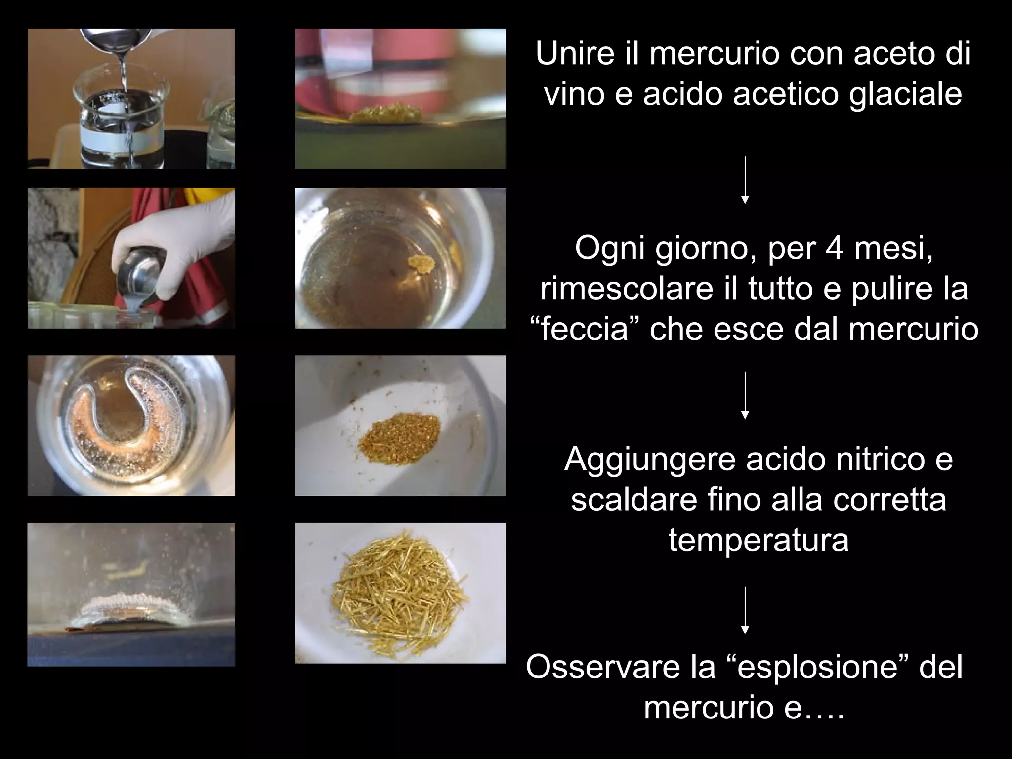 The Gold Maker | PPT