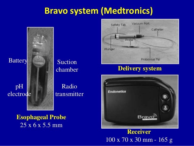 The gold standard for diagnosis of GERD