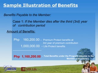 The good life presentation slide1 | PPT | Life Insurance | Insurance