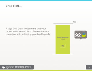 The Good Measures Story | PDF | Nutrition | Healthy Living