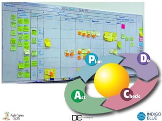 The good the bad and the ugly of agile | PPT