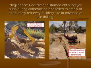 The Good, The Bad & The UGLY - A Construction Defect Case Study | PPT