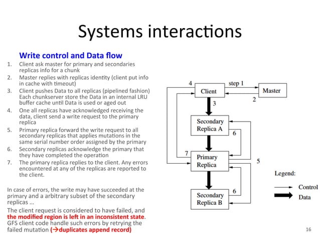 The Google File System (GFS) | PDF | Operating Systems | Computer Software and Applications