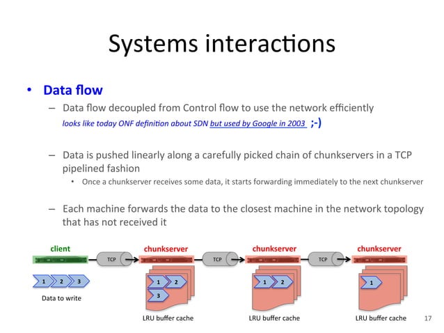 The Google File System (GFS) | PDF | Operating Systems | Computer Software and Applications