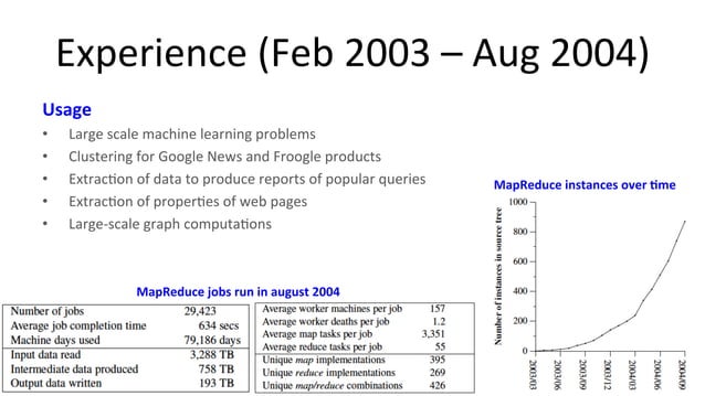 The google MapReduce | PPT