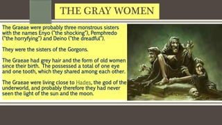 The Gorgon's Head Characters | PPTX