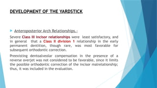 The Goslon Yardstick: Assessing Dental Arch Relationships in Children ...
