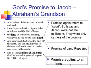 The Message of SALVATION preached to Abraham | PPT | Christianity ...