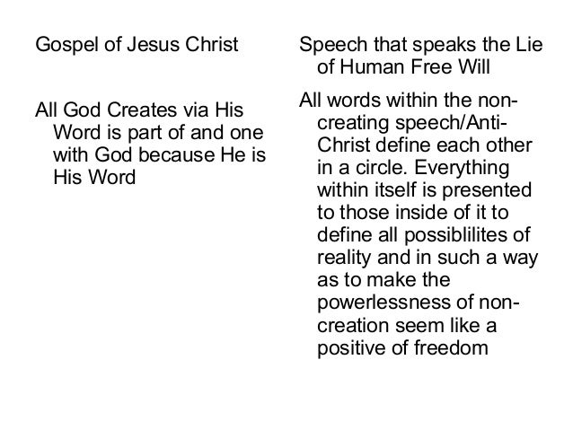 Sample Speech About God
