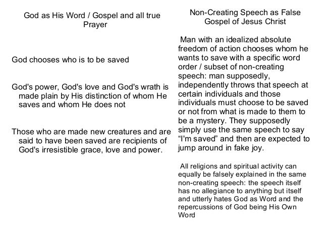 Sample Speech About God