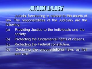 The government surya raj | PPT