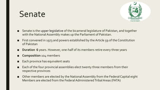 The government system of pakistan | PPTX