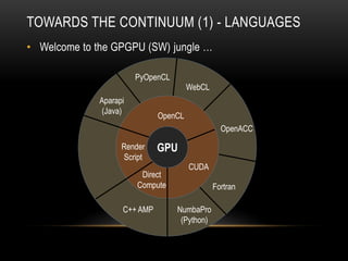 The GPGPU Continuum | PPT