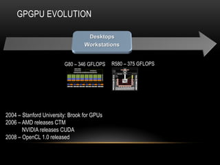 The GPGPU Continuum | PPT