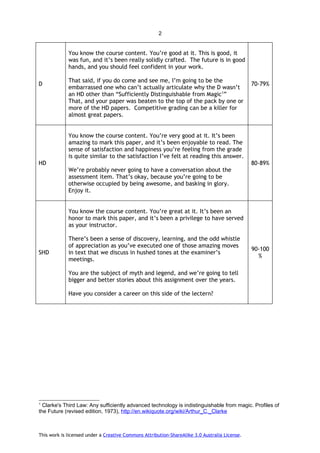 The grading rubric | PDF