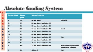 The grading system f | PPT