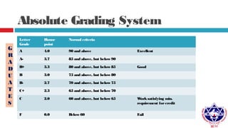 The grading system f | PPT