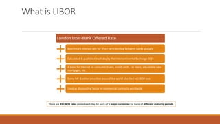 The gradual phasing out of libor | PPTX