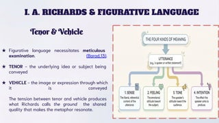 The Grammar of Story: Archetypes, Metaphors, and the Aesthetic ...
