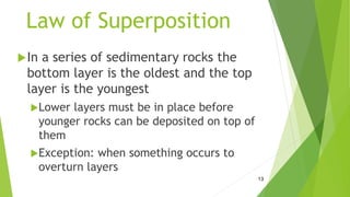 The grand canyon | PPTX