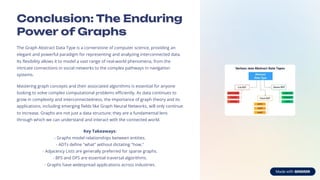 The Graph Abstract Data Type-DATA STRUCTURE.pdf