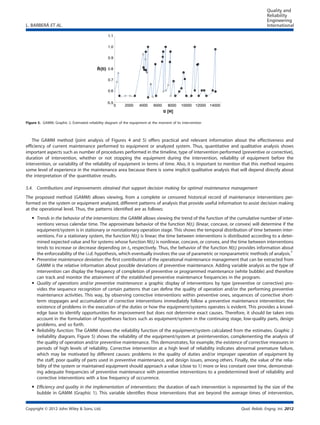 The graphical analysis for maintenace management method | PDF
