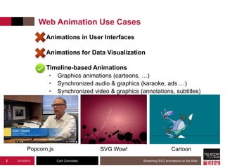 Streaming of SVG animations on the Web | PPT