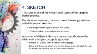 THE GRAPHIC DESIGN PROCESS.pptx