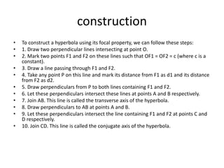 Mathematics project for class 12 on graphs | PPTX