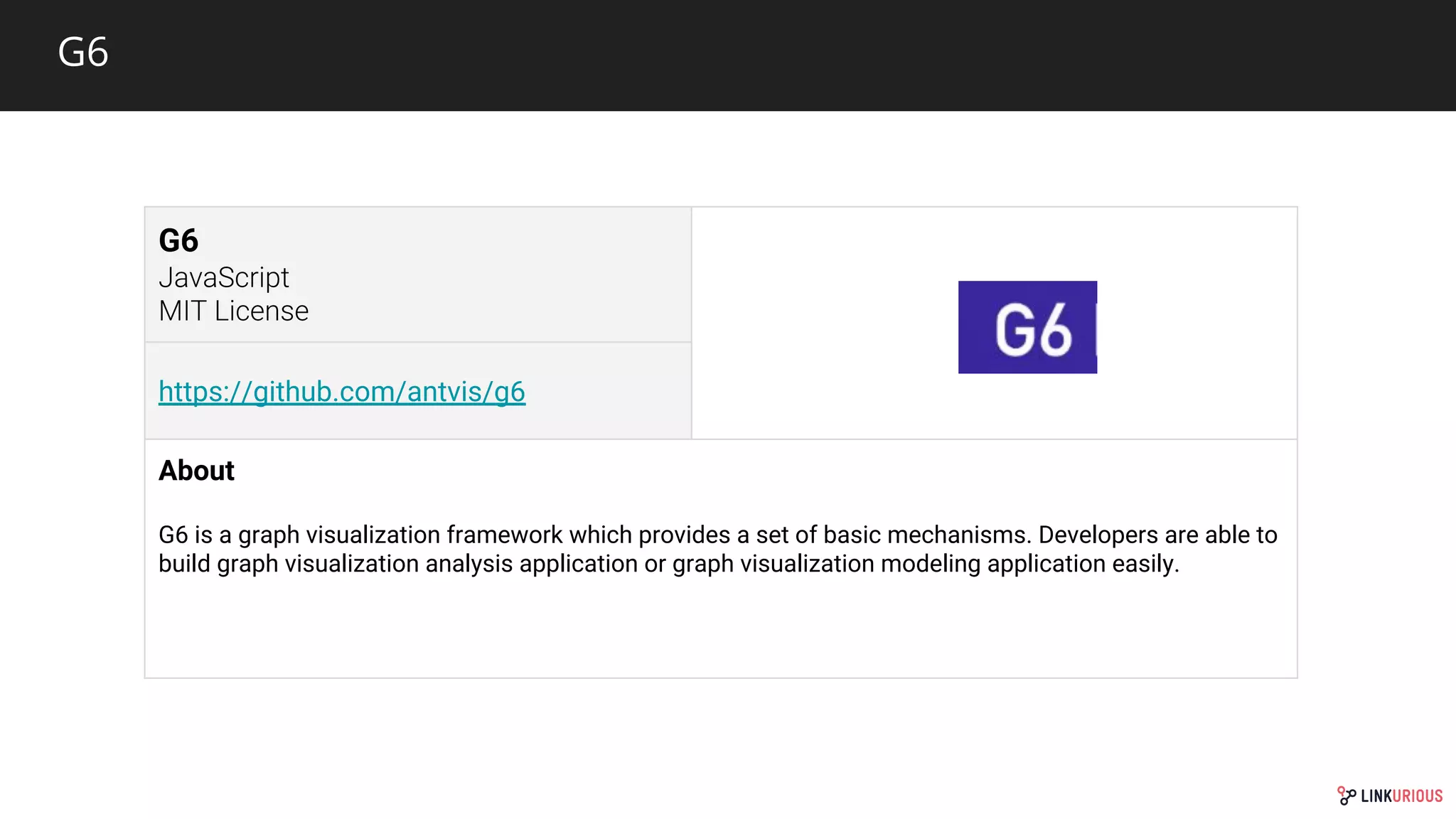 GraphTech Ecosystem - part 3: Graph Visualization | PDF | Graphics ...