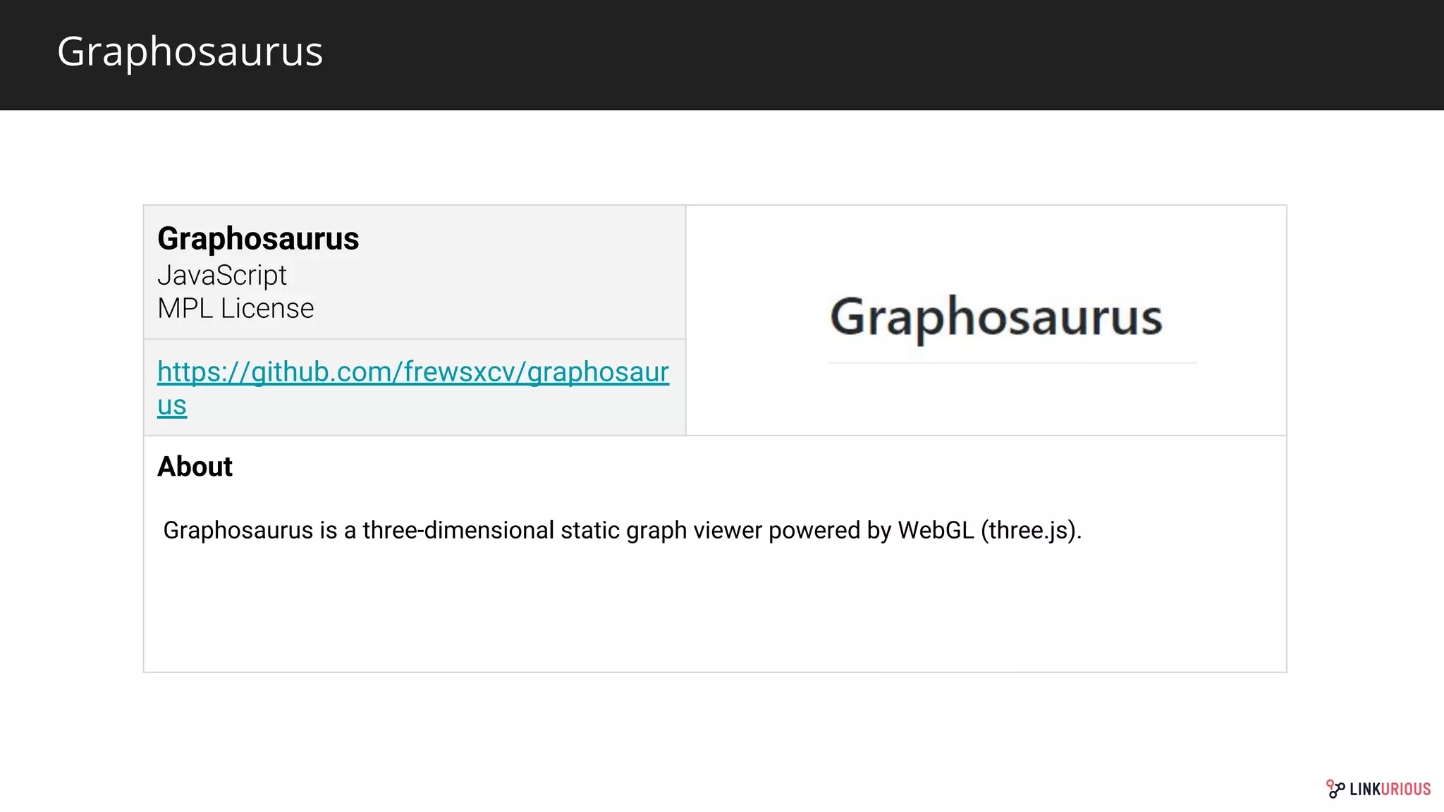 GraphTech Ecosystem - part 3: Graph Visualization | PDF | Graphics ...