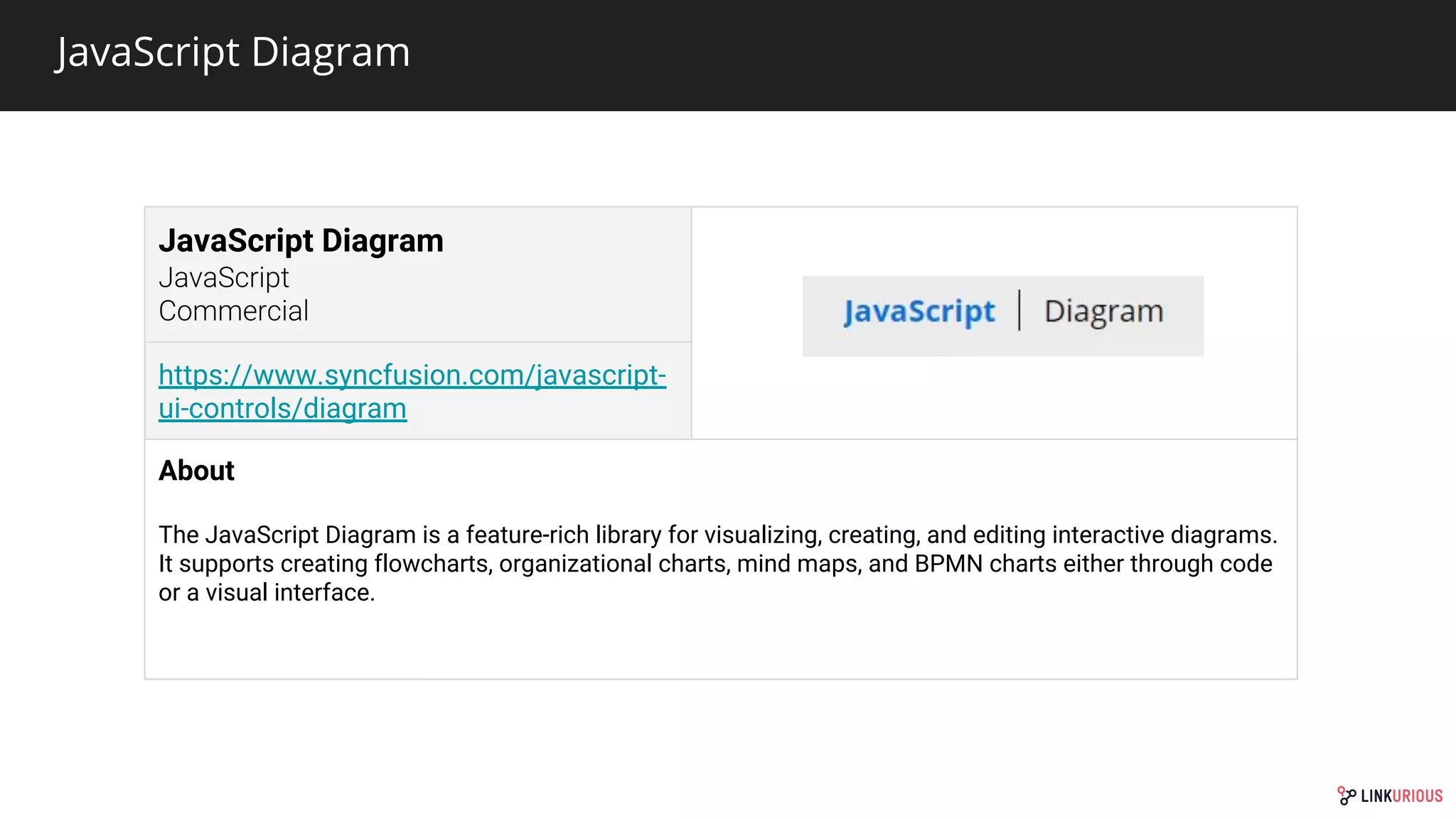 GraphTech Ecosystem - part 3: Graph Visualization | PDF | Graphics ...