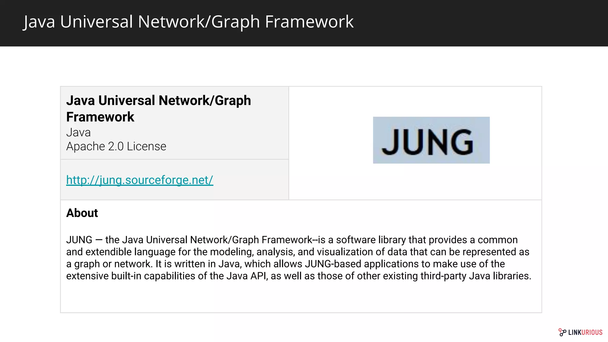 GraphTech Ecosystem - part 3: Graph Visualization | PDF | Graphics Software | Computer Software ...