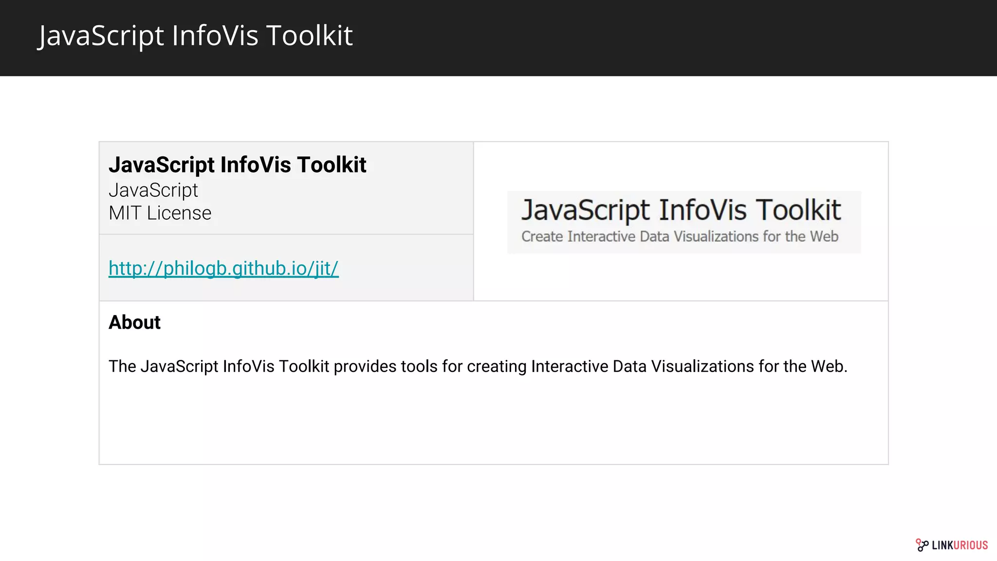 GraphTech Ecosystem - part 3: Graph Visualization | PDF | Graphics Software | Computer Software ...