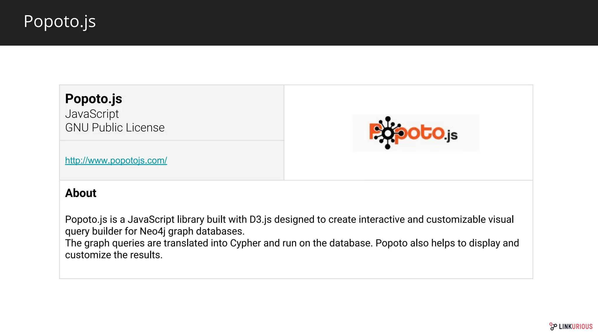 GraphTech Ecosystem - part 3: Graph Visualization | PDF | Graphics Software | Computer Software ...