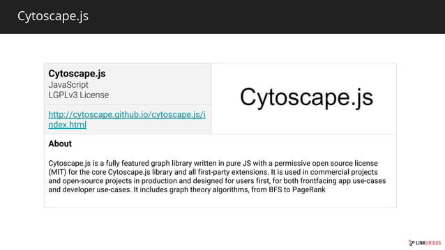 GraphTech Ecosystem - part 3: Graph Visualization | PDF | Graphics Software | Computer Software ...