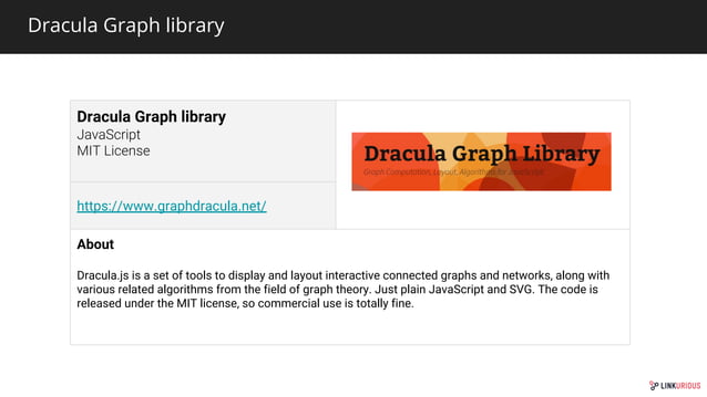 GraphTech Ecosystem - part 3: Graph Visualization | PDF | Graphics Software | Computer Software ...