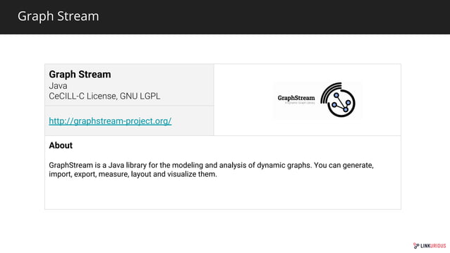 GraphTech Ecosystem - part 3: Graph Visualization | PDF | Graphics ...