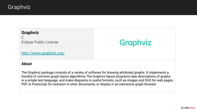 GraphTech Ecosystem - part 3: Graph Visualization | PDF | Graphics Software | Computer Software ...
