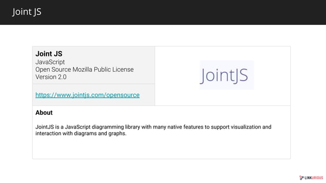 GraphTech Ecosystem - part 3: Graph Visualization | PDF | Graphics Software | Computer Software ...