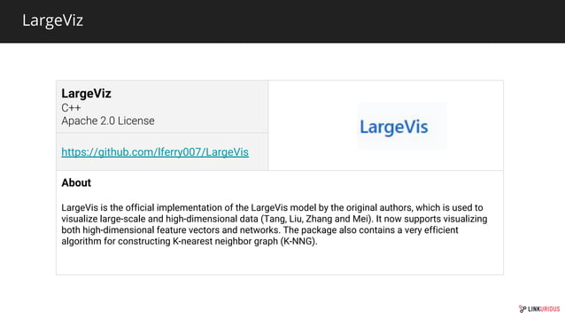 GraphTech Ecosystem - part 3: Graph Visualization | PDF | Graphics ...