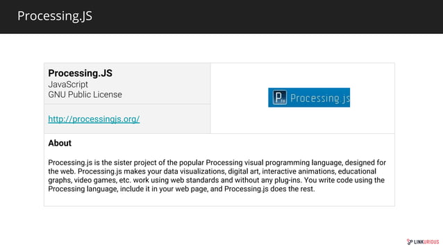 GraphTech Ecosystem - part 3: Graph Visualization | PDF | Graphics ...