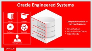 The great 8 of ODA | PPT